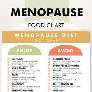 Menopause Diet Food List, Menopause Friendly Diet List, Foods to Help ...