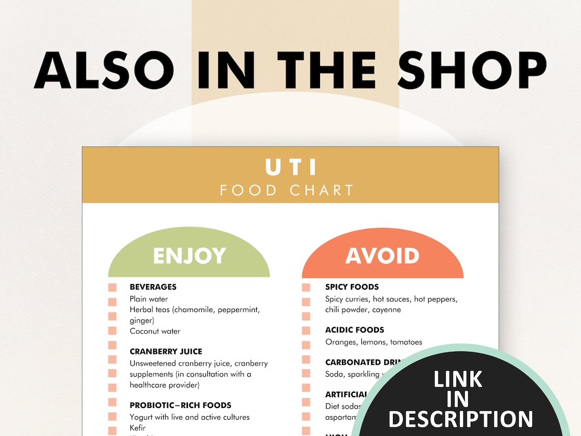 UTI Food Chart, UTI Diet Restrictions PDF, Food to Eat and Foods to ...