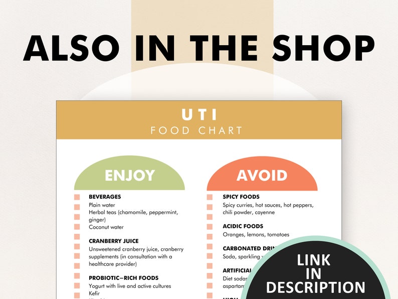 UTI Food Chart, UTI Diet Restrictions PDF, Food to Eat and Foods to ...