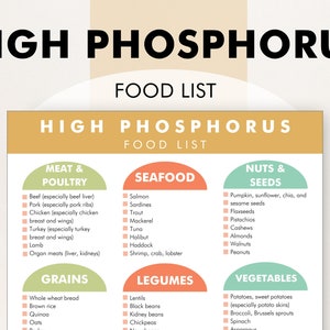 High Phosphorus Foods List, High Phosphorus Foods to Avoid, Food List ...