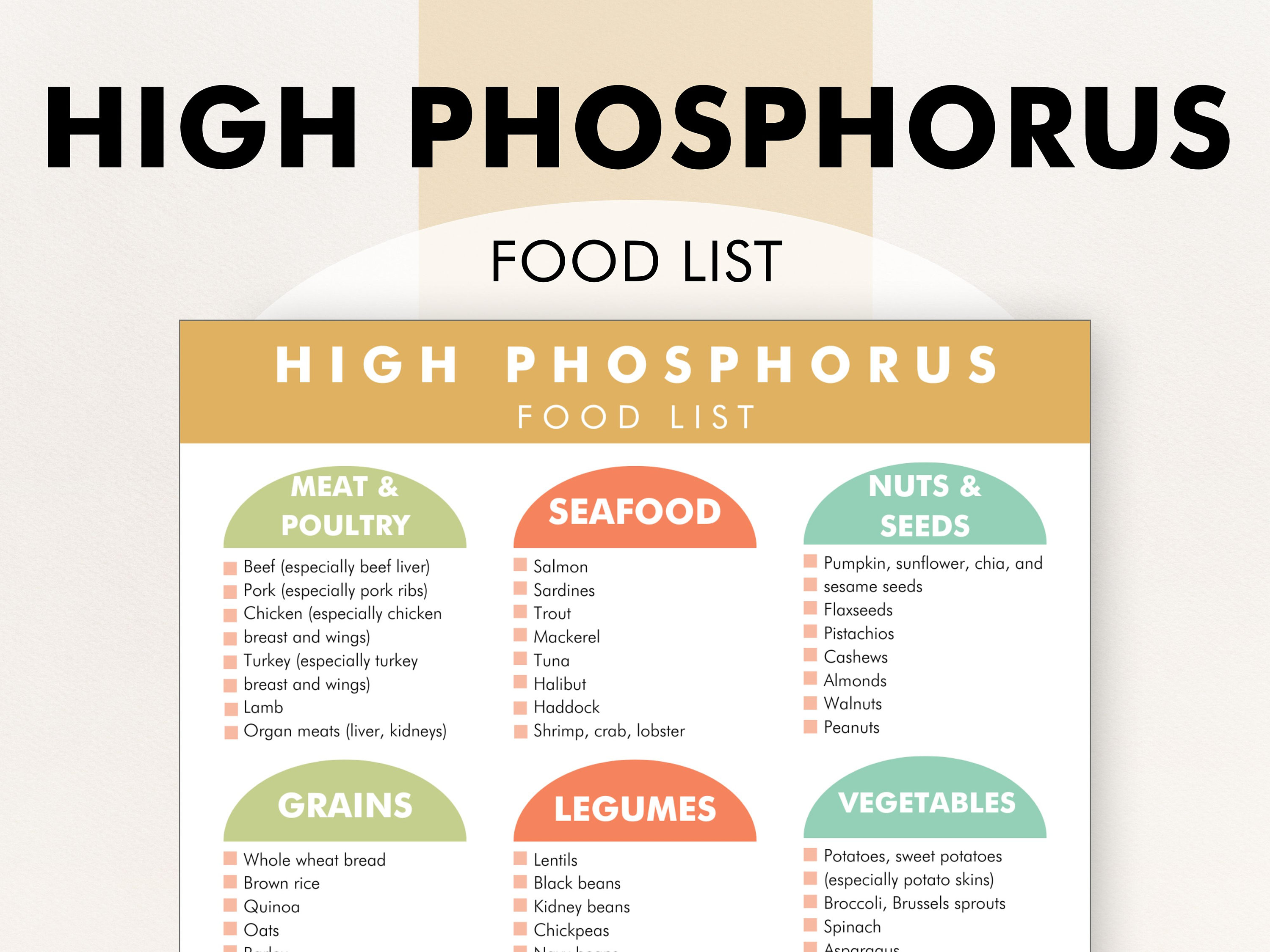 High Phosphorus Foods List, High Phosphorus Foods to Avoid, Food List ...