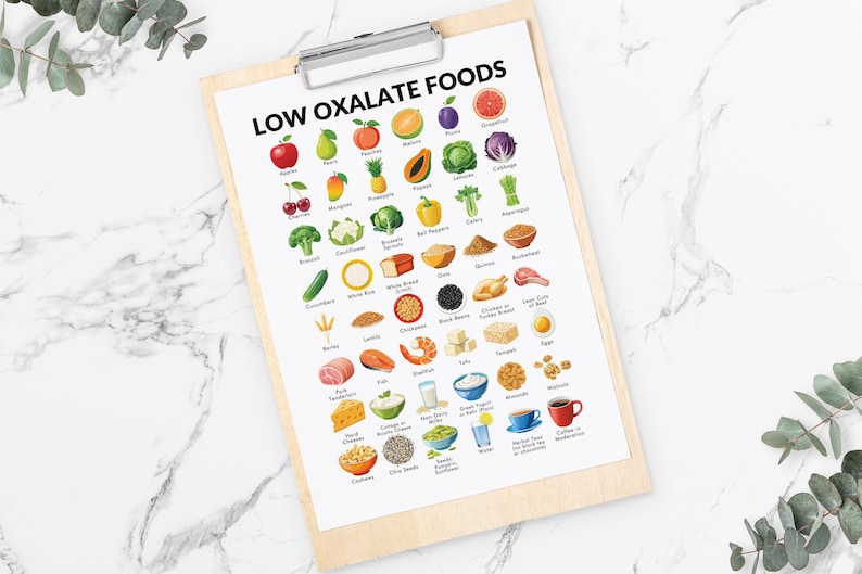 Low Oxalate Diet, Low Oxalate Foods List, Printable PDF of Foods That ...