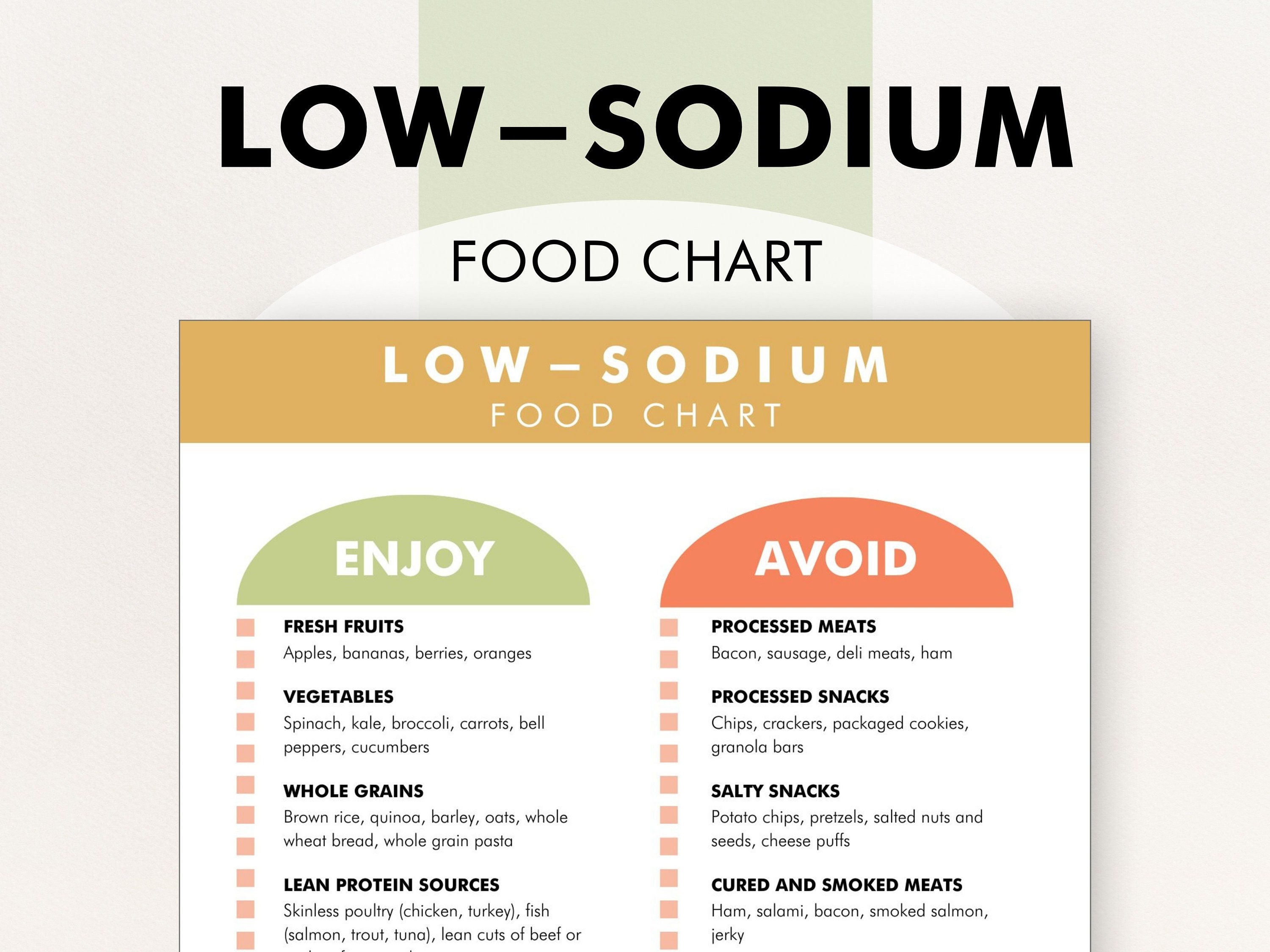 Low-sodium Food List, Low-sodium Diet Plan PDF, Diet for Hypertension ...