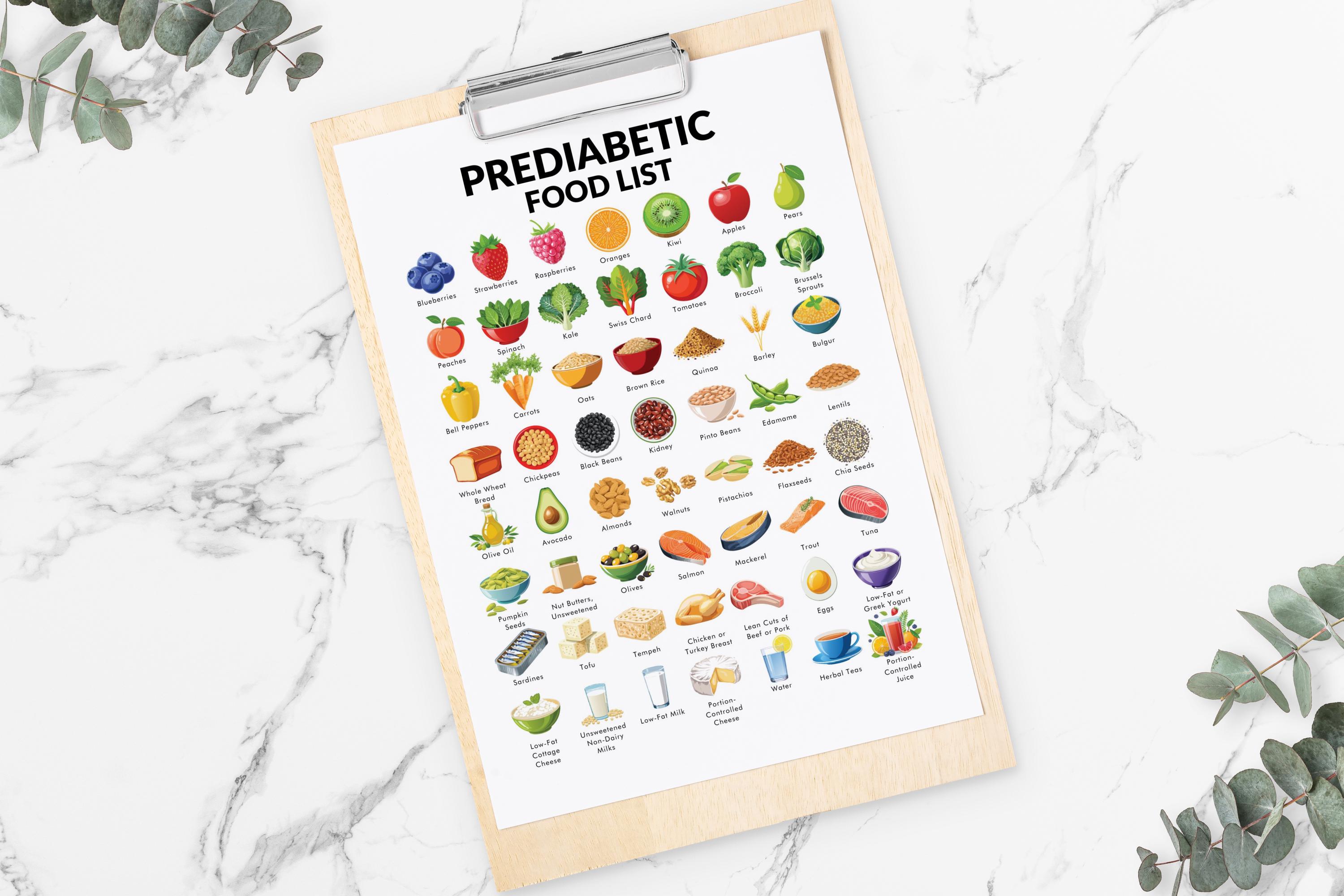 Pre Diabetes Food Poster, Prediabetes Diet Plan Chart, Printable PDF to ...