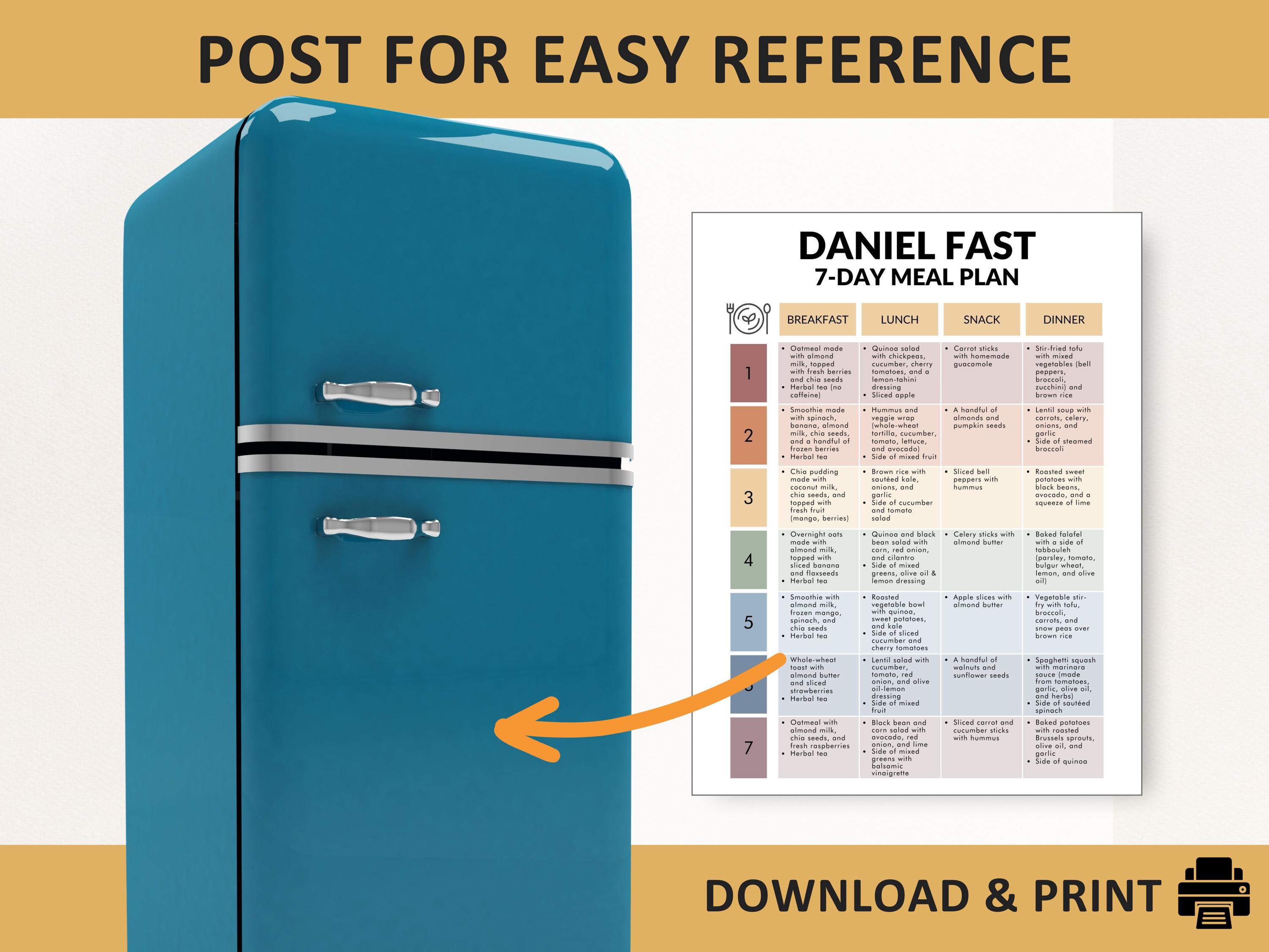 7 Day Daniel Fast Meal Plan, Daniel Fast Meals, Daniel Fast Menu Plan ...