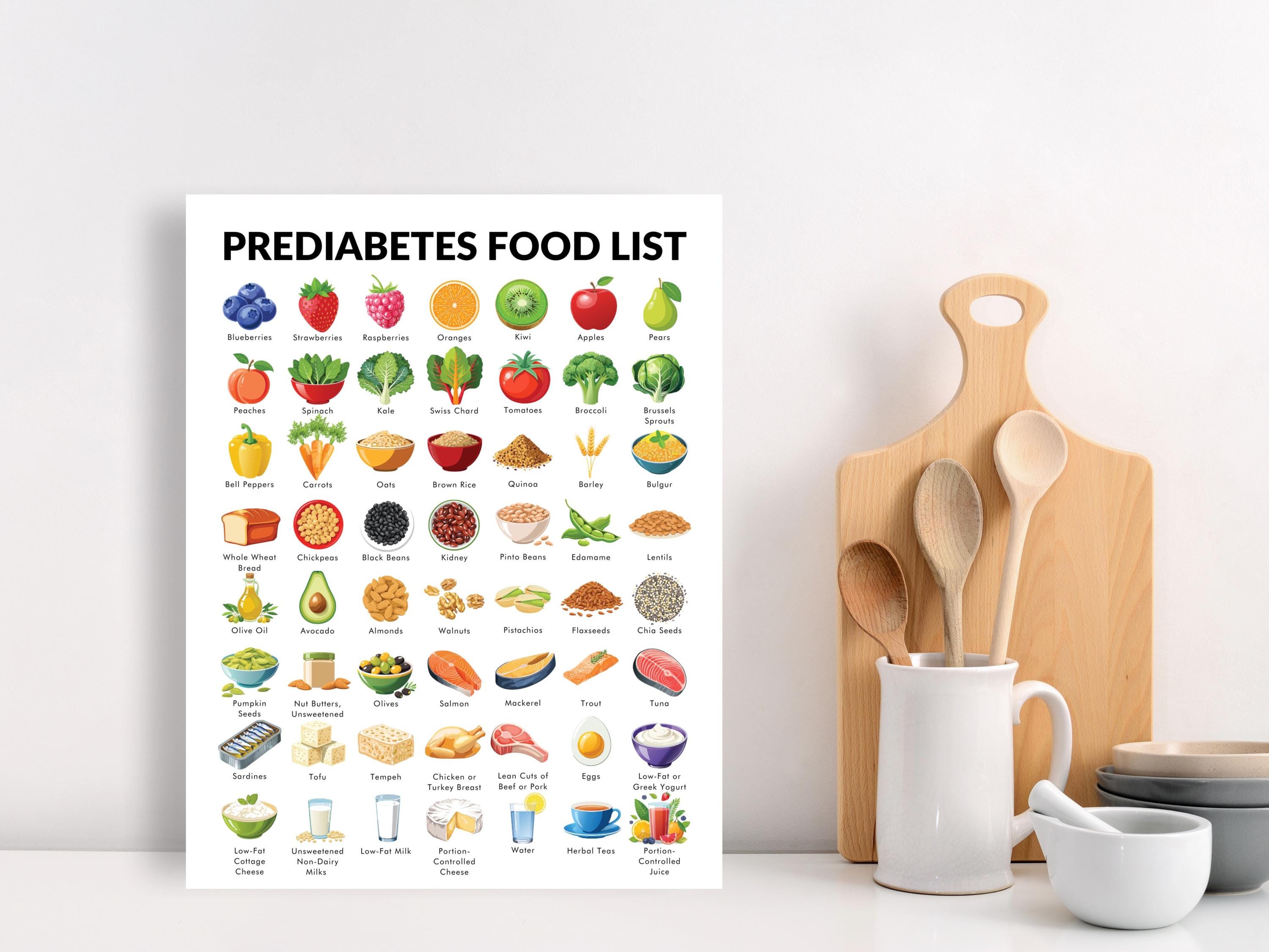 Prediabetes Food Poster, Pre Diabetes Diet Plan Chart, Printable PDF to ...