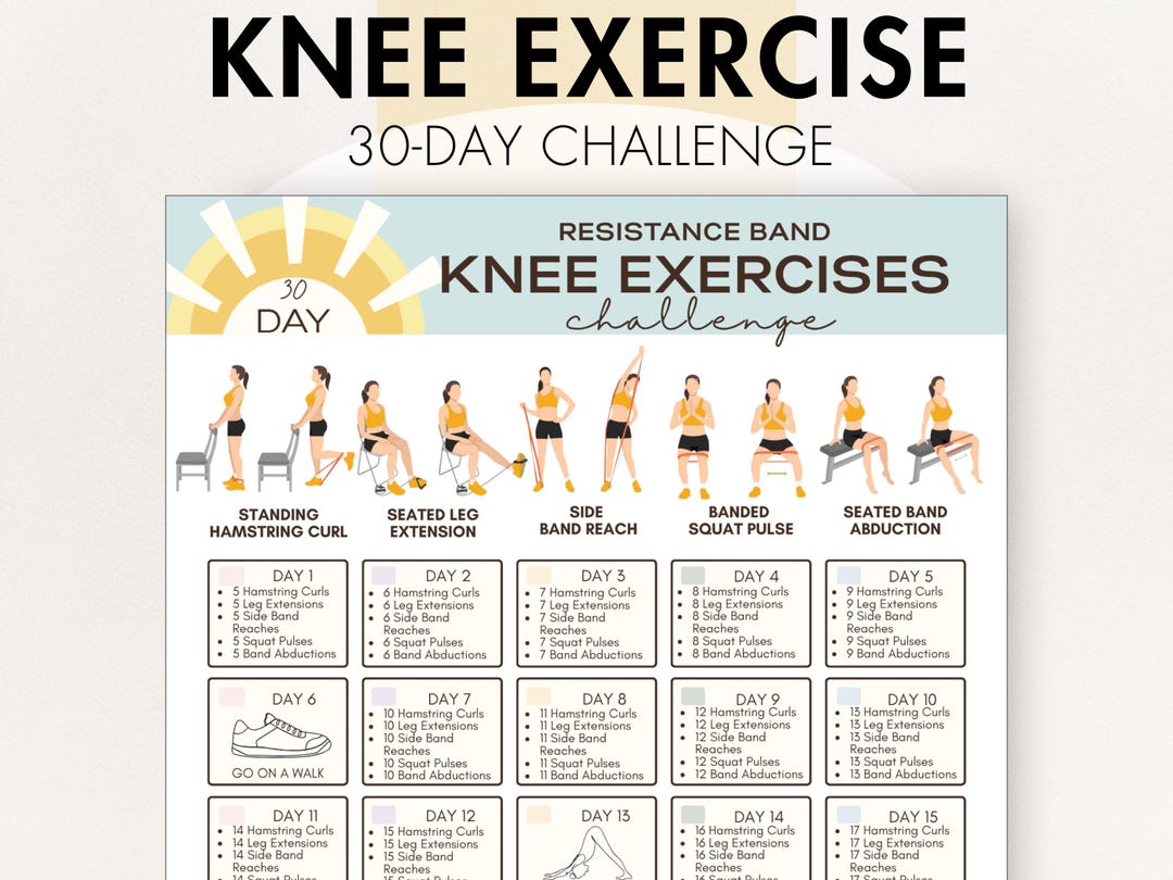 Resistance Band Knee Exercises, Resistance Band Knee Strengthening ...