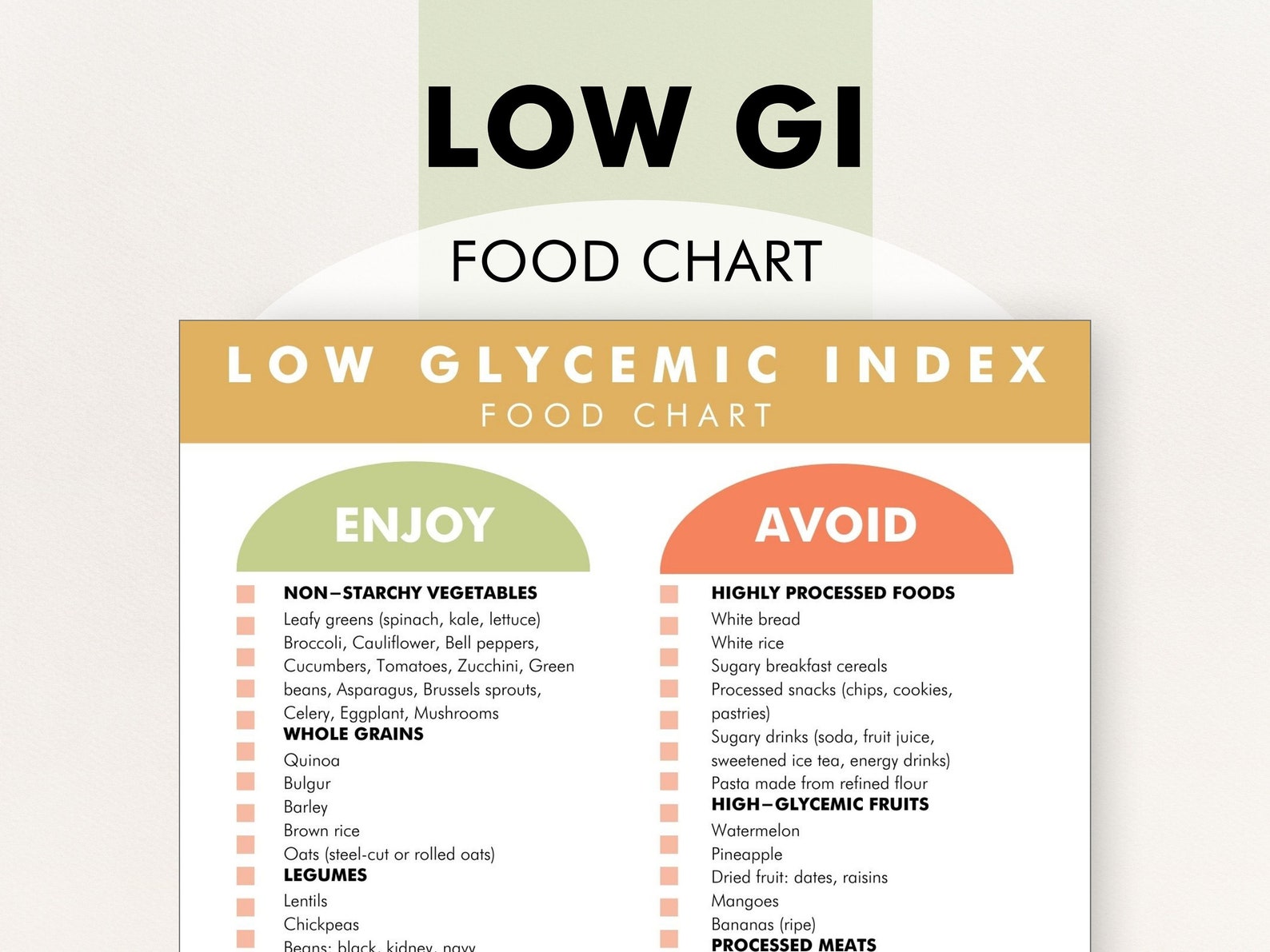 Low GI Food List, Glycemic Index Food Guide, Food Low GI Diet ...
