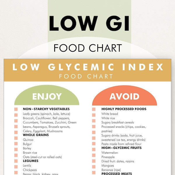 Glycemic Index Food Chart - Etsy