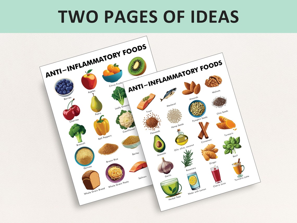 Anti-inflammatory Food Chart, Reduce Inflammation, Anti-inflammation ...