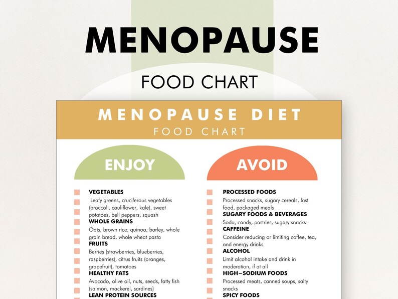 Menopause Diet Food List, Menopause Friendly Diet List, Foods to Help ...