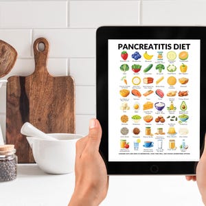 Pancreatitis Diet Poster, Pancreatitis Foods List, Printable PDF, Best ...