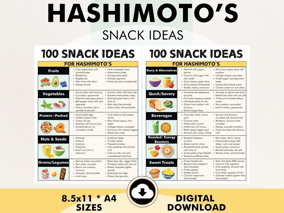 Hashimotos Diet Plan - Snacks, Hypothyroidism Diet Help - 100 Snack ...