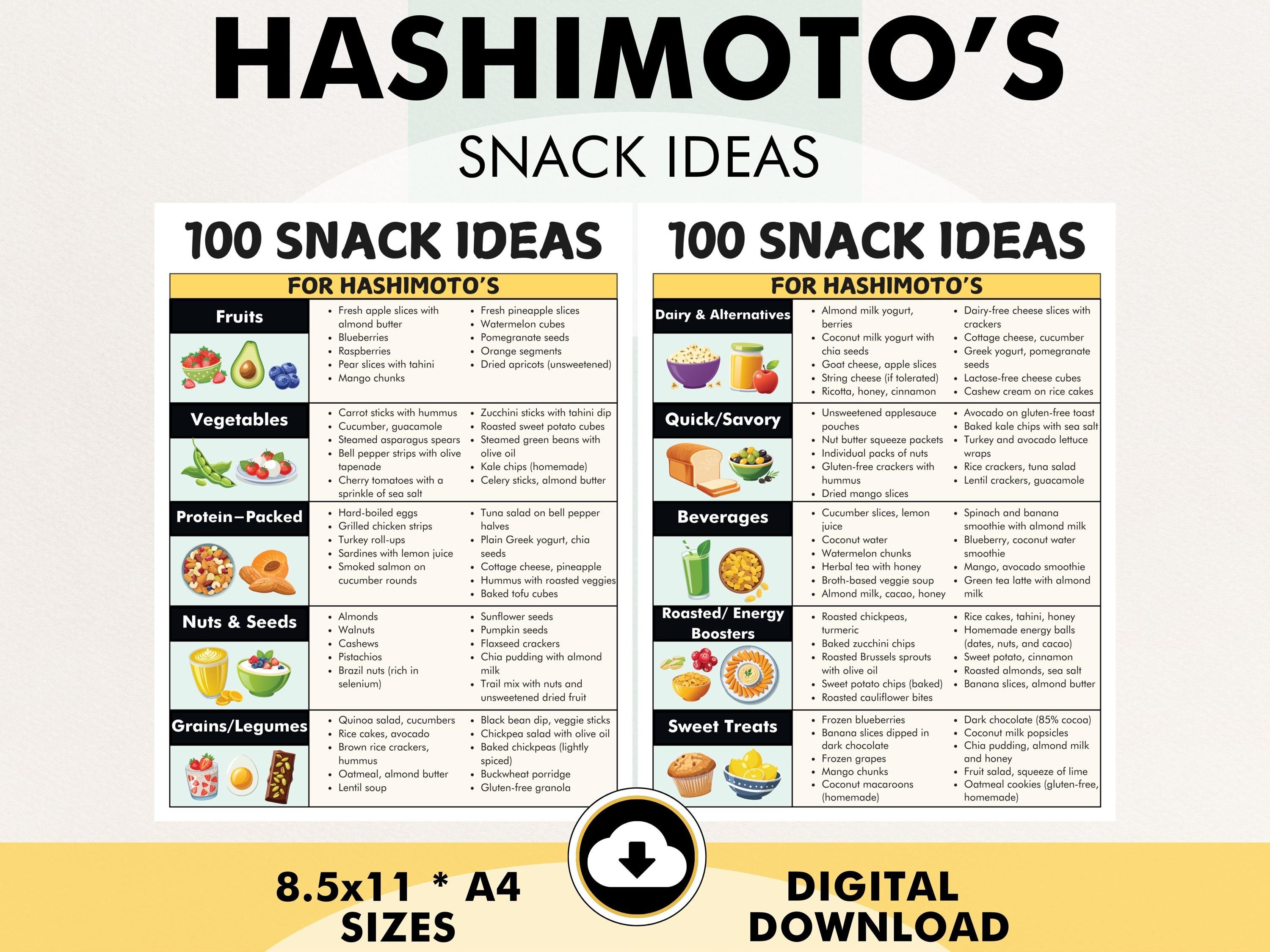 Hashimotos Diet Plan - Snacks, Hypothyroidism Diet Help - 100 Snack ...