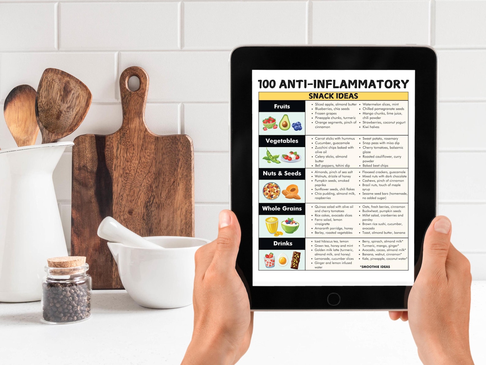 Anti-inflammatory Diet Snacks, Anti Inflammatory Snacks, Anti ...