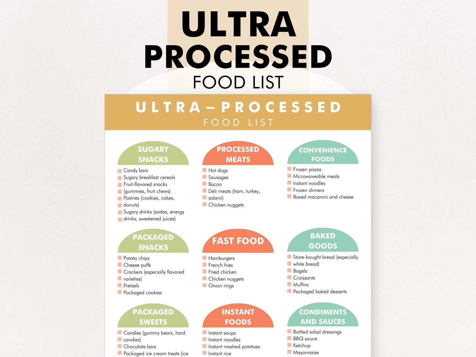 Ultra-processed Foods List, Ultra Processed Food Examples, Processed ...