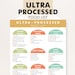 Ultra-processed Foods List, Ultra Processed Food Examples, Processed ...