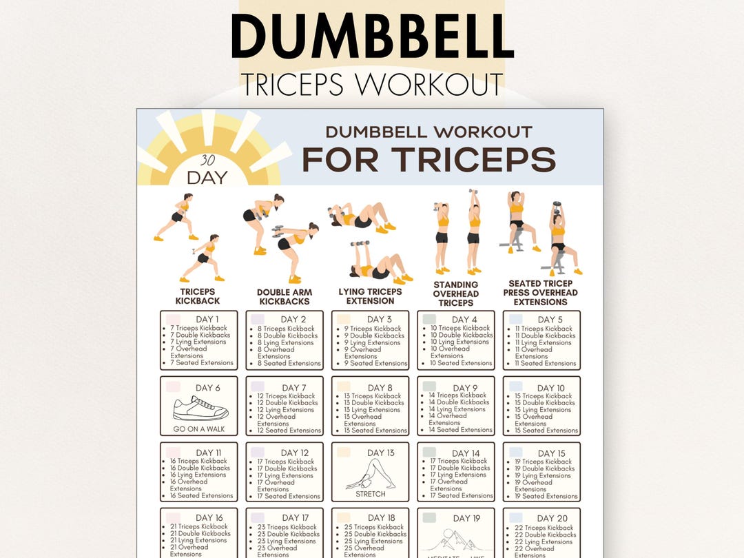 Dumbbell Workouts for Triceps, 30-day Tricep Exercise Challenge ...