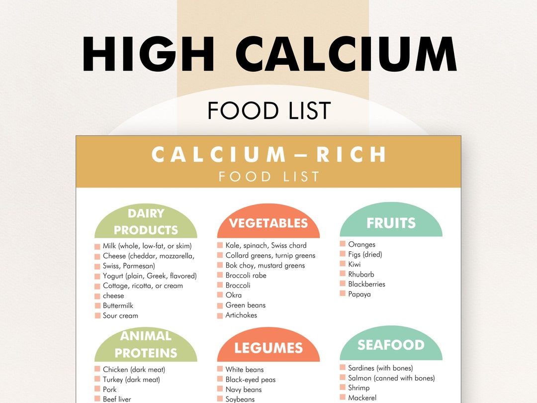 Calcium Rich Foods List, High Calcium Foods Chart, Calcium-rich Diet ...