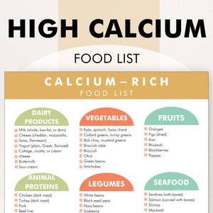 Calcium Rich Foods List, High Calcium Foods Chart, Calcium-rich Diet ...
