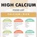 Calcium Rich Foods List, High Calcium Foods Chart, Calcium-rich Diet ...
