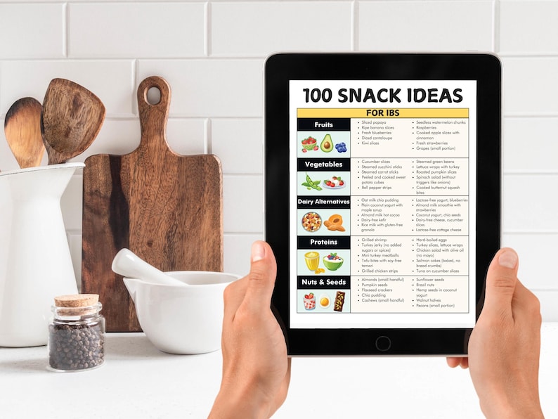 IBS Snack List, Snacks for IBS, Printable, Use as Part of an IBS Meal ...