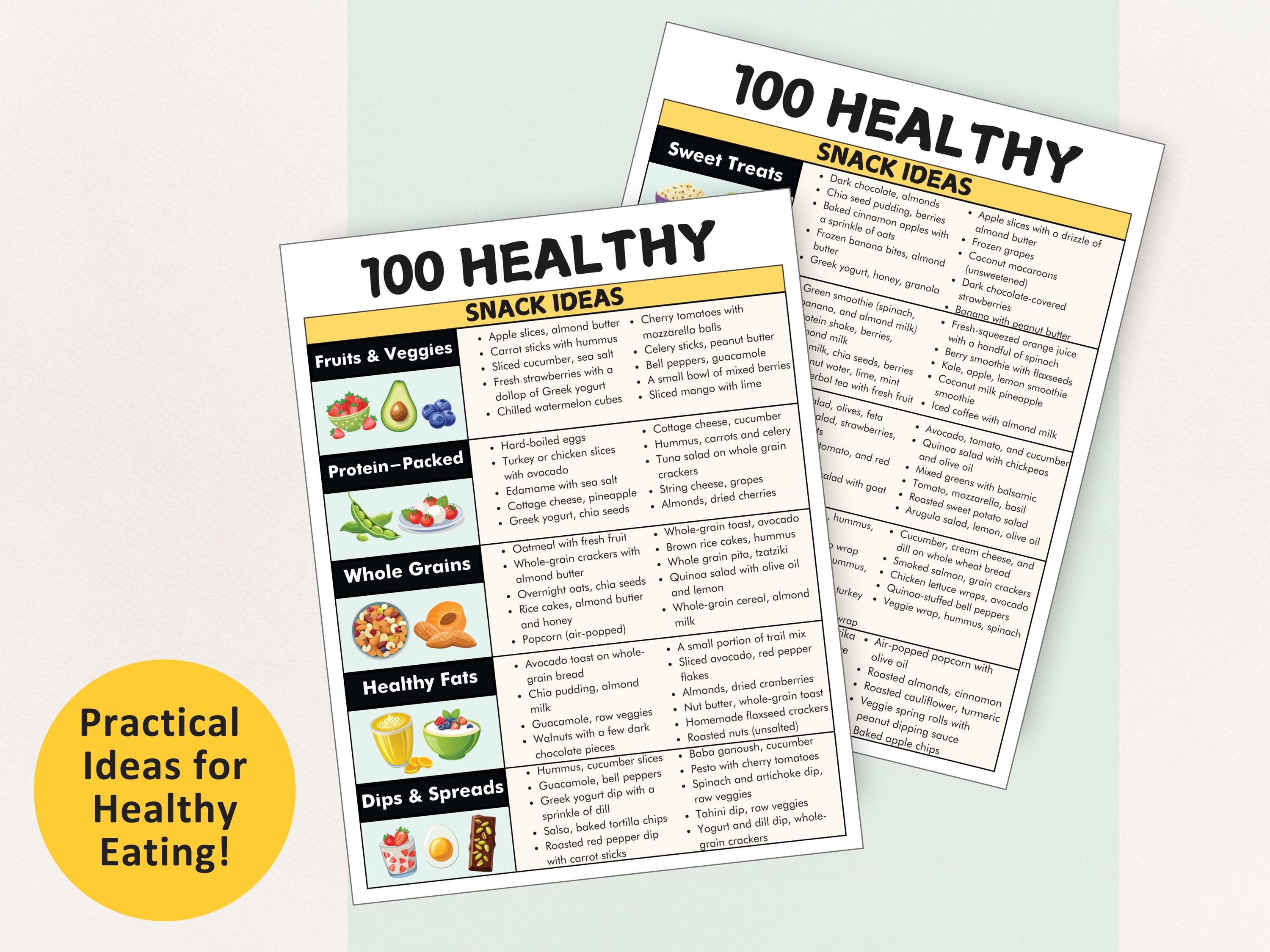 Healthy Snack Ideas, Healthy Snack Food List, Healthy Snacks PDF, A ...