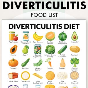Diverticulitis Diet PDF, Diverticulitis Diet Food Chart, Diverticulitis ...