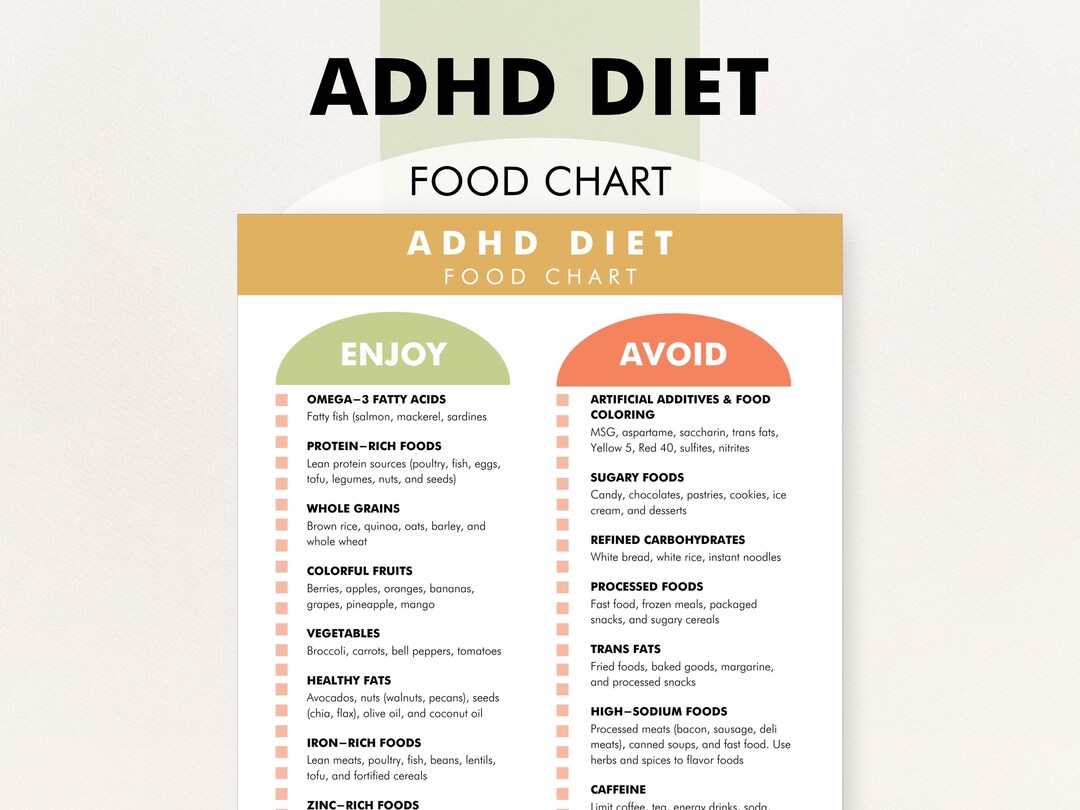 ADHD Diet Plan, ADHD Diet Chart, ADD Food List - Download and Print to ...