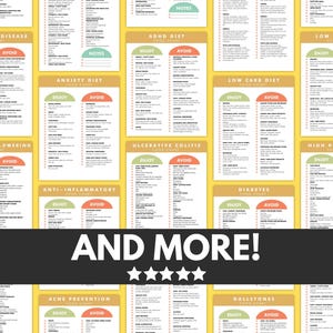 Food List Bundle, Patient Food Charts, Diet Plan Charts, Printable Pdfs ...