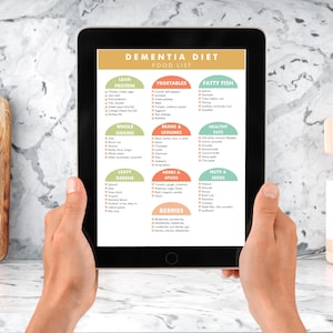 Dementia Diet PDF, Dementia Dietary Management Aid, Dementia Food Chart ...