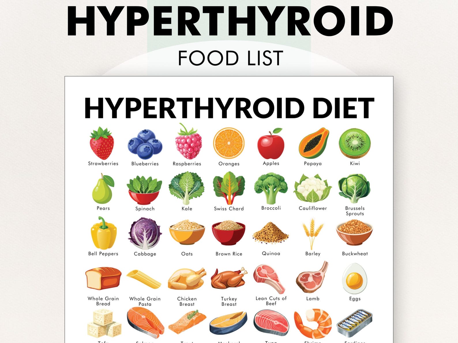 Hyperthyroidism Diet Foods, Diet for Hyperthyroidism Poster, PDF, Helps ...