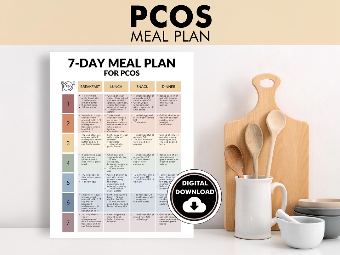 7 Day PCOS Meal Plan, PCOS Meal Plan PDF, Seven Day Meal Plan for Poly ...