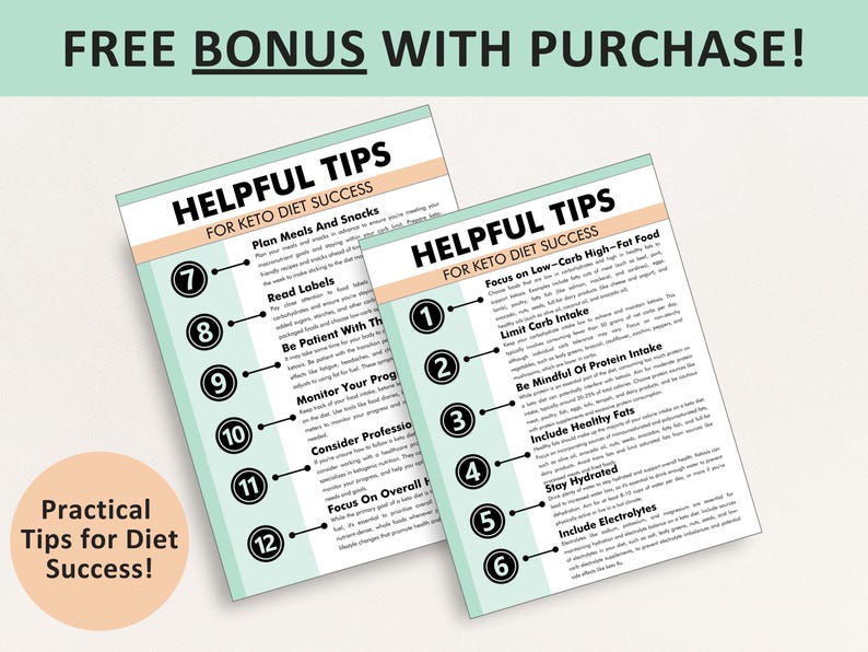 Keto Diet Poster, Ketogenic Diet Food List, Printable PDF, Food List ...