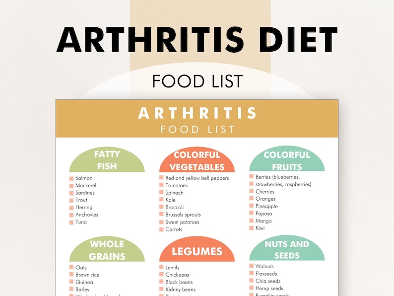 Arthritis Diet Chart, Arthritis Foods List to Help You Meal Plan, Guide ...