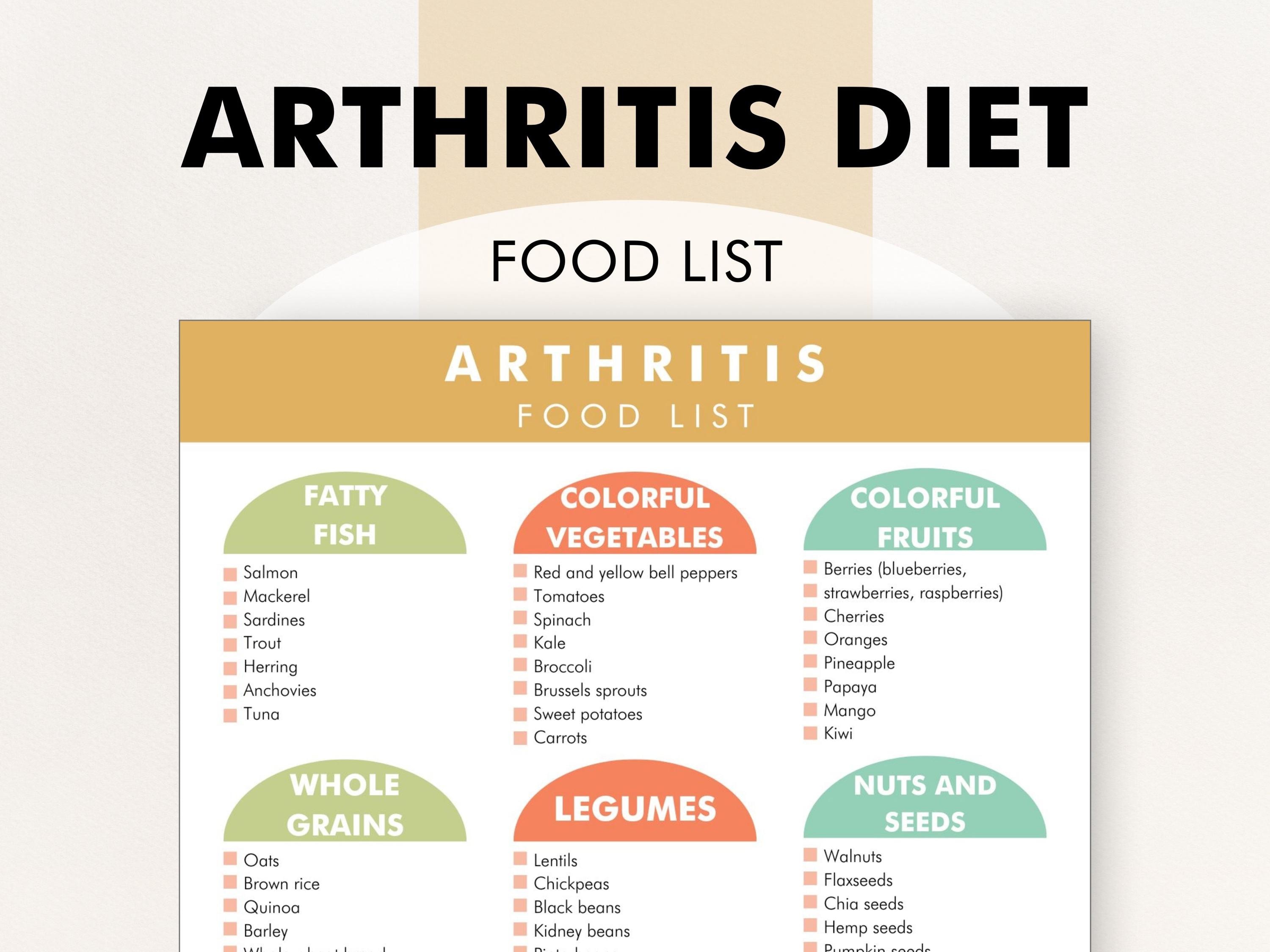 Arthritis Diet Chart, Arthritis Foods List to Help You Meal Plan, Guide ...