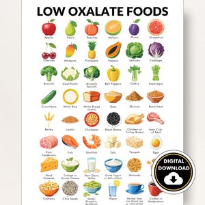 Low Oxalate Diet, Low Oxalate Foods List, Printable PDF of Foods That ...