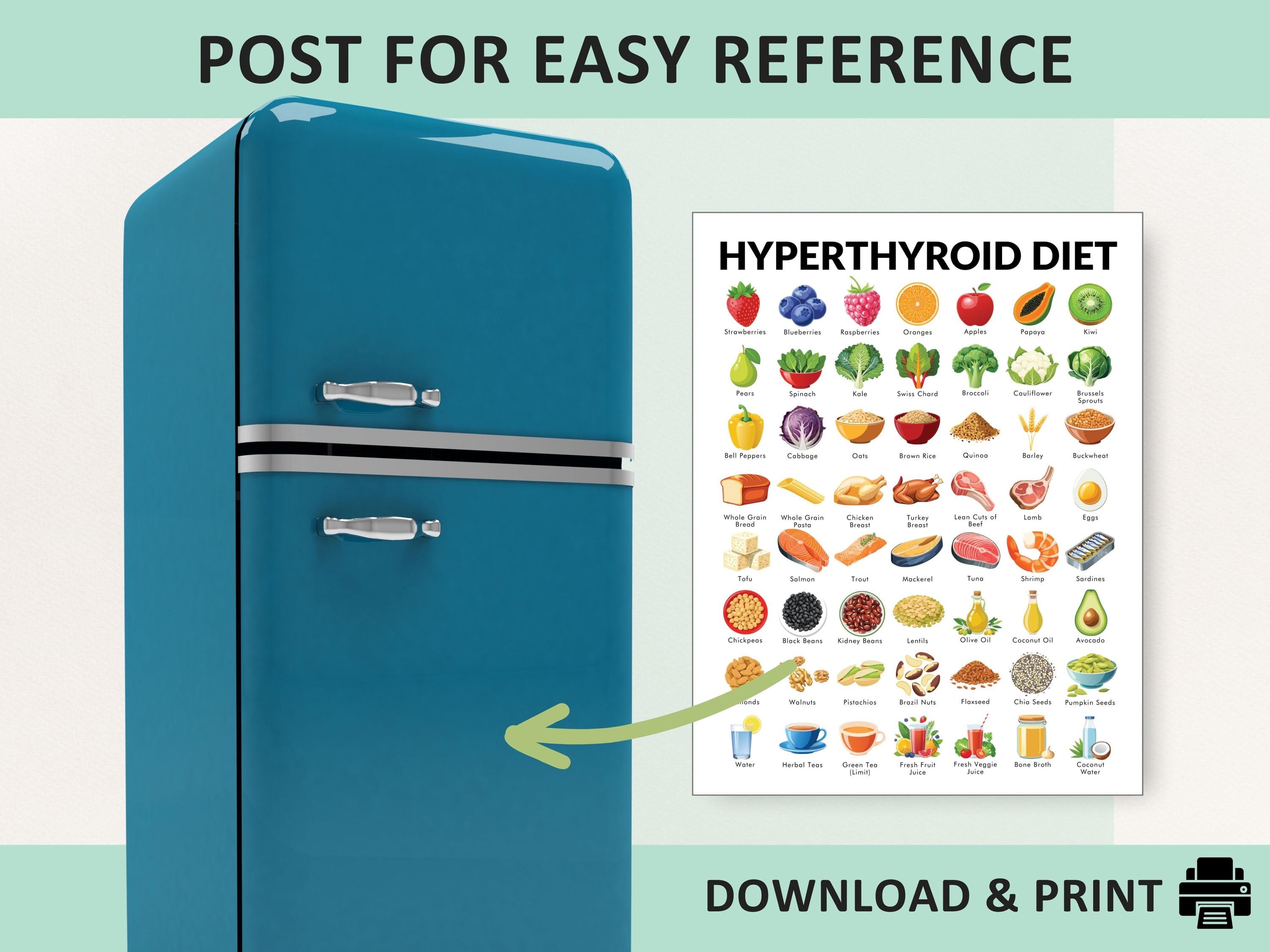 Hyperthyroidism Diet Foods, Diet for Hyperthyroidism Poster, PDF, Helps ...