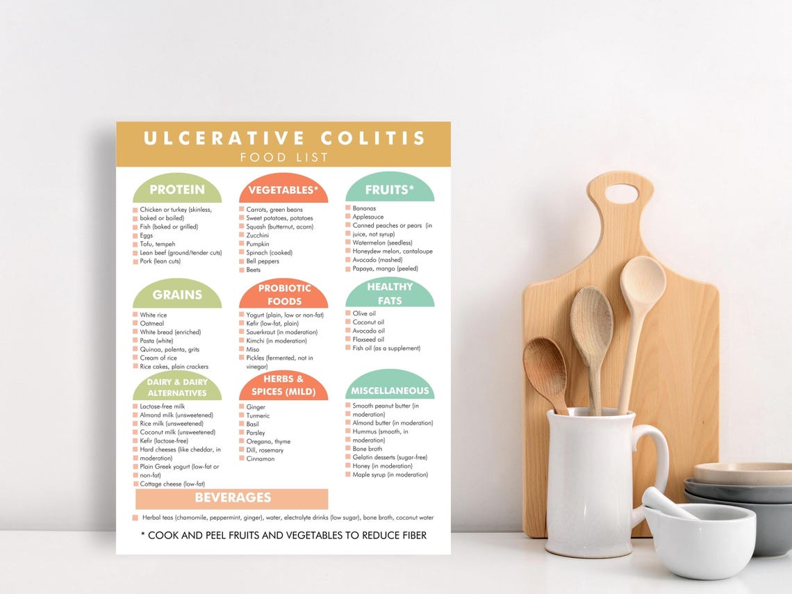 Ulcerative Colitis Food List, Ulcerative Colitis Diet Plan, PDF Diet ...