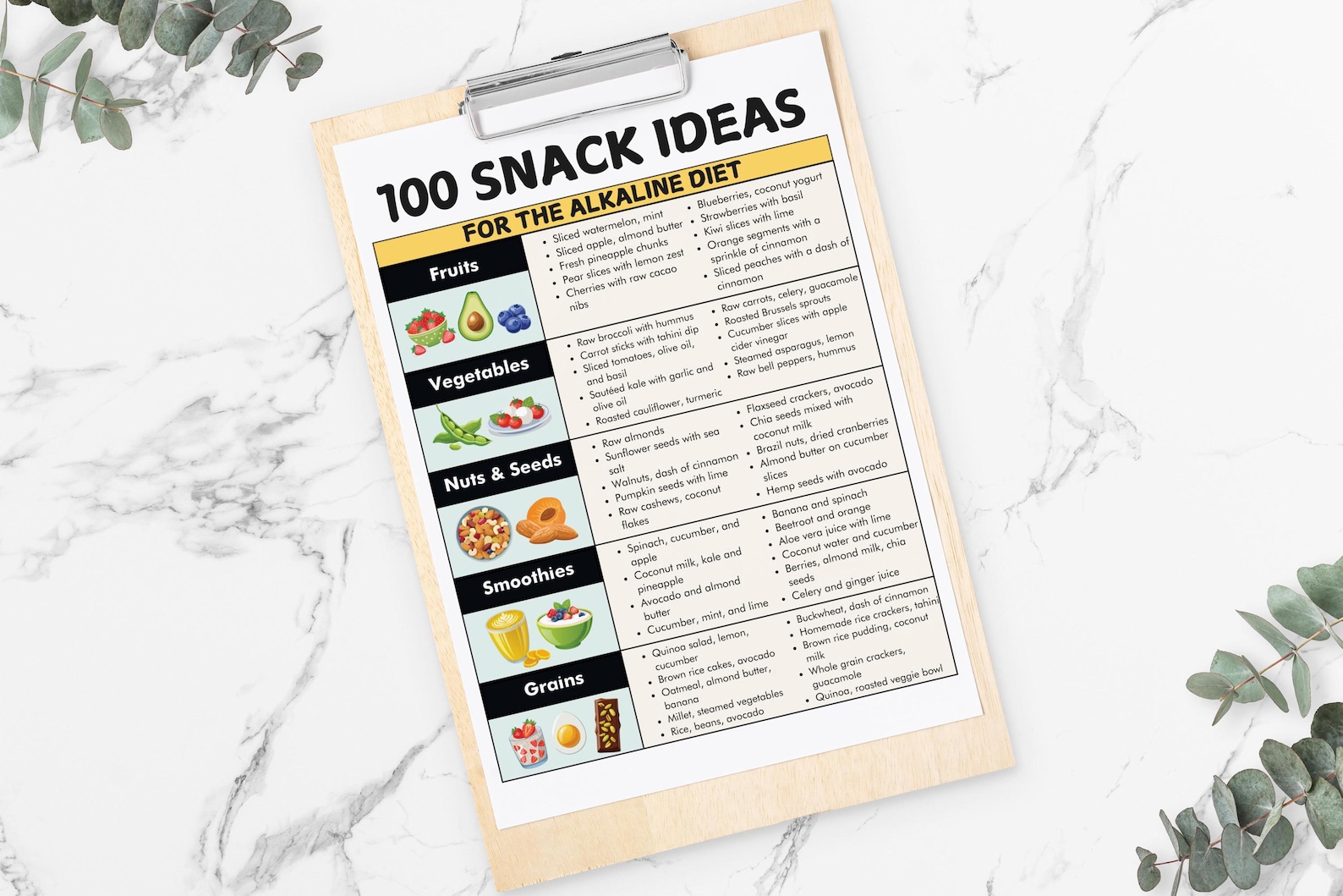 Alkaline Snacks, Alkaline Foods List - Snacks, 100 Snack Ideas ...