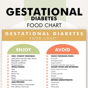 Gestational Diabetes Food List, Reduce Sugars While Pregnant With ...