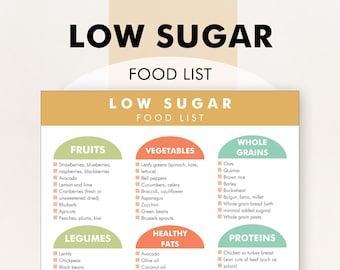 Low Sugar Foods List Printable Better Balance Complete Zero Bite
