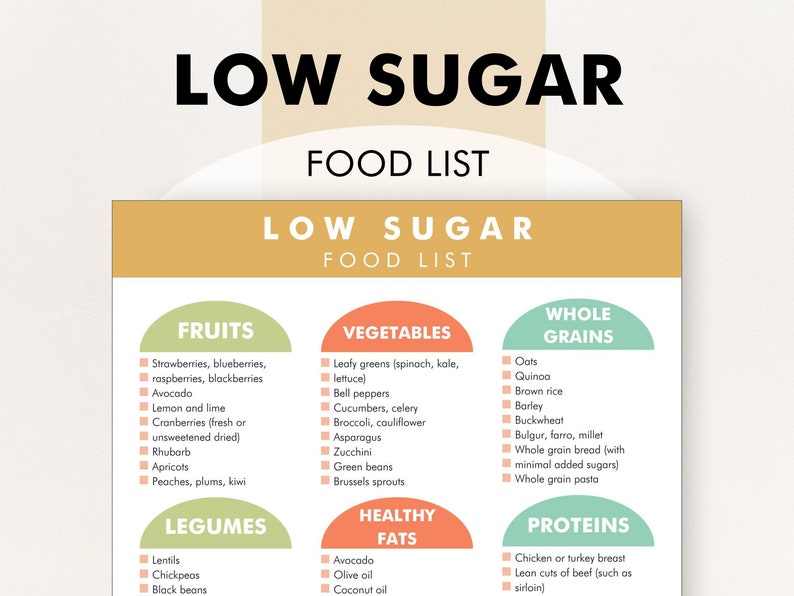 Low Sugar Diet, Low Sugar Diet Foods List, PDF to Download and Print ...