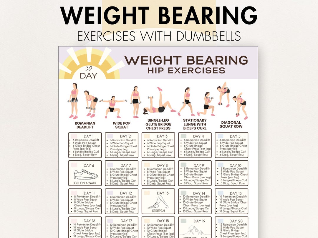Weight Bearing Exercises for Hips, Printable PDF, at Home Routine, 8 ...