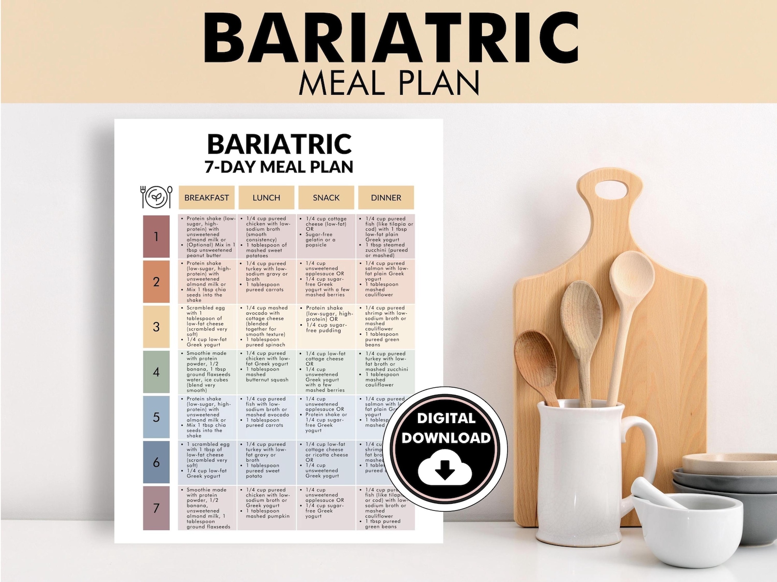 Bariatric Meal Plans, 7-day Bariatric Meal Plan, Bariatric Meal Plan ...