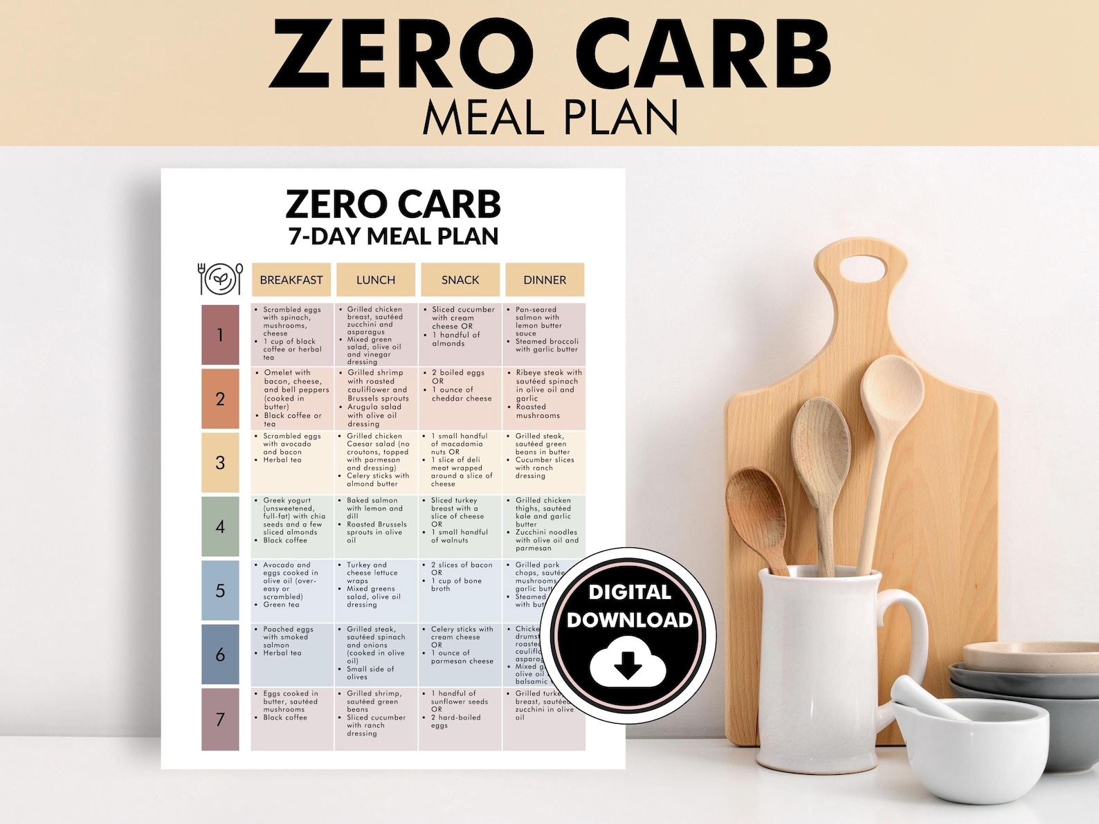 Zero Carb Meal Plans, No Carb Meal Plan, 7 Day Low Carb Meal Plan, Easy ...