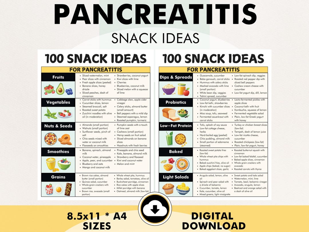 Pancreatitis Snack Ideas, List of Snacks for Pancreatitis, Printable ...