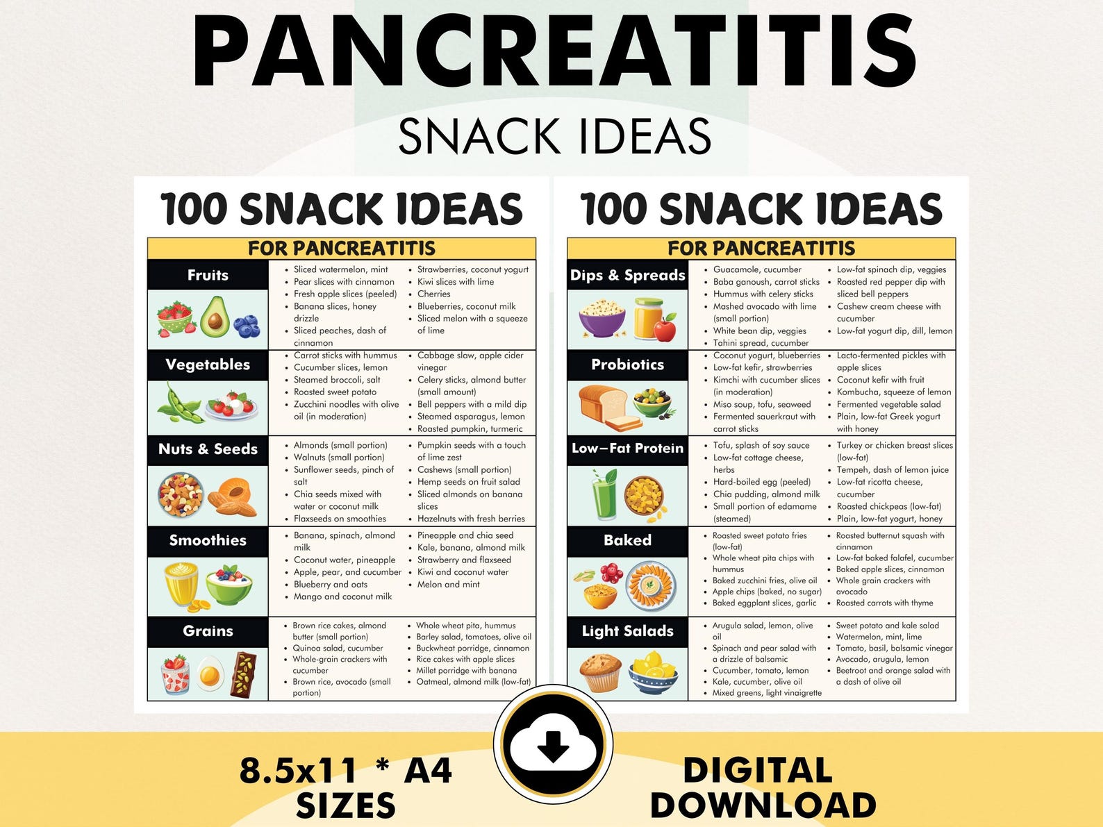 Pancreatitis Snack Ideas, List of Snacks for Pancreatitis, Printable ...