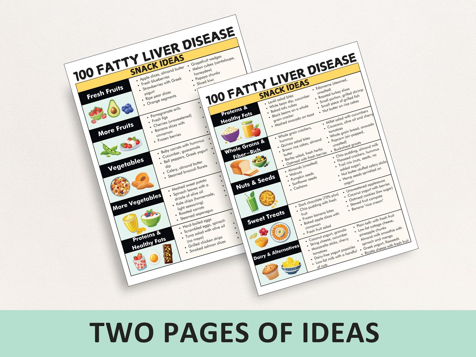 Fatty Liver Diet Plan - Snacks, Healthy Snack Foods Good for Fatty ...