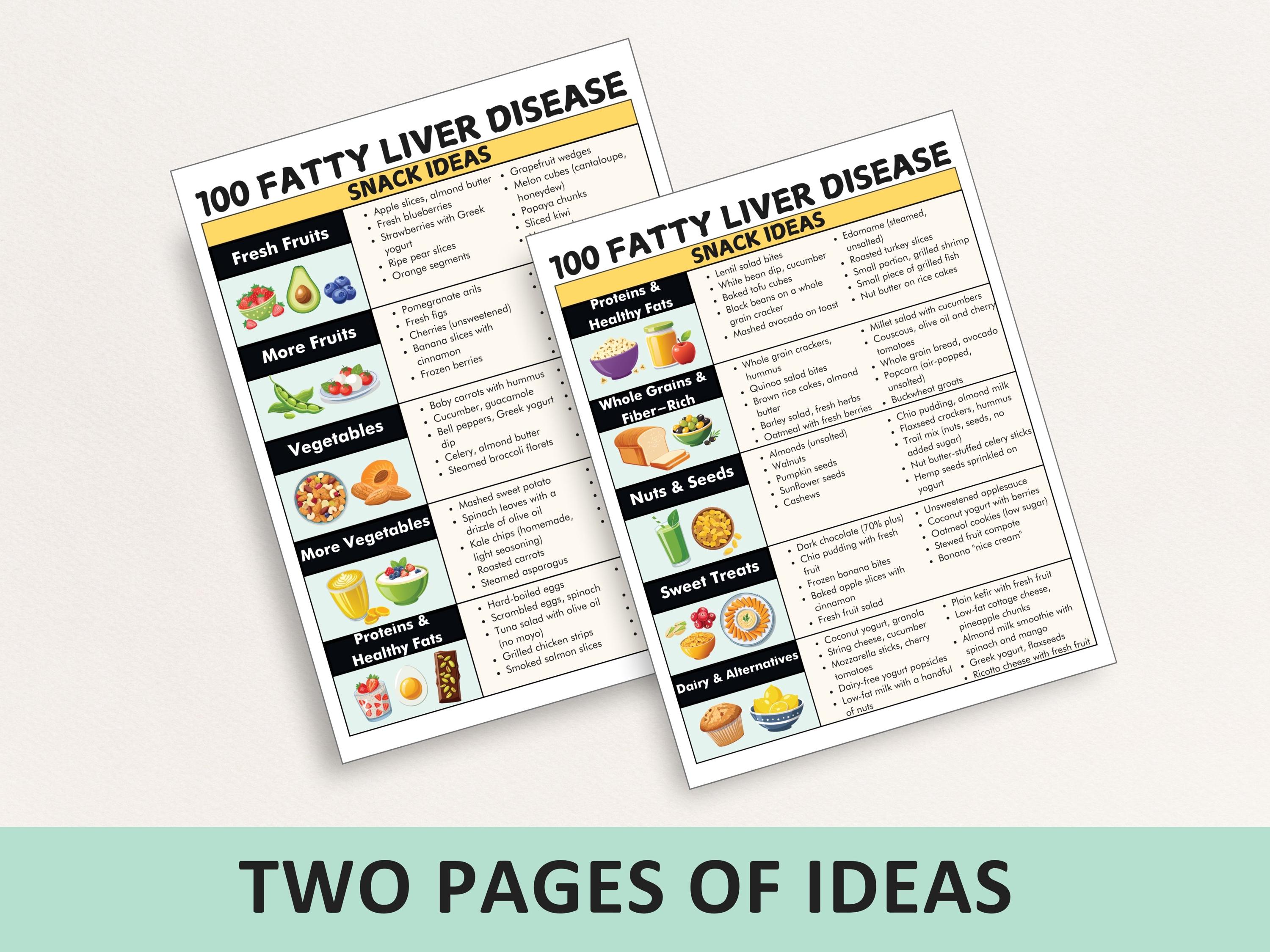 Fatty Liver Diet Plan - Snacks, Healthy Snack Foods Good for Fatty ...